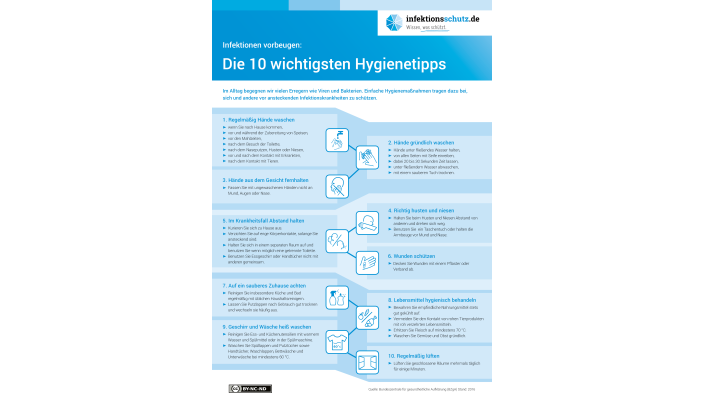 Informationen zum Coronavirus und zur Vorbeugung einer Ansteckung - TH Köln Informationen zum Coronavirus und zur Vorbeugung einer Ansteckung - TH Köln
